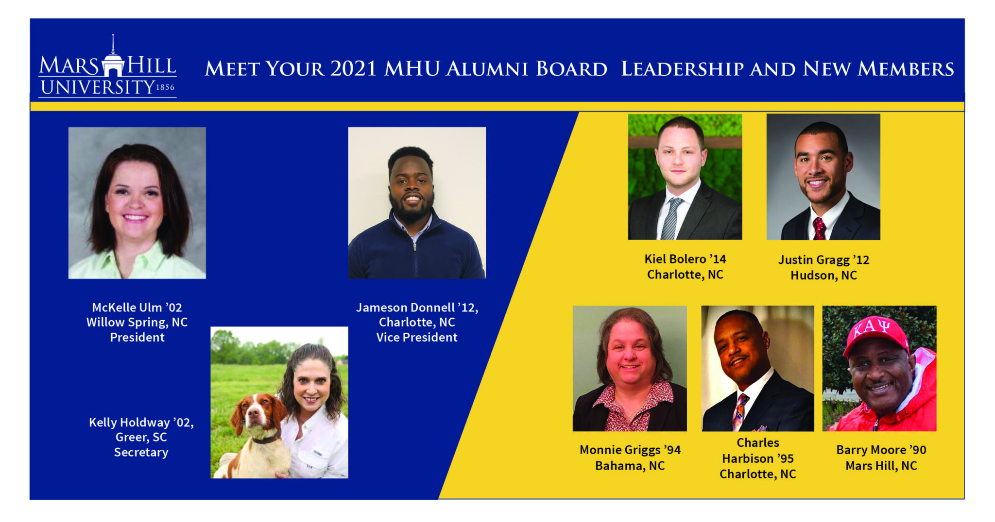 Meet your 2021 MHU Alumni Board Leadership and New Members - Mars Hill ...